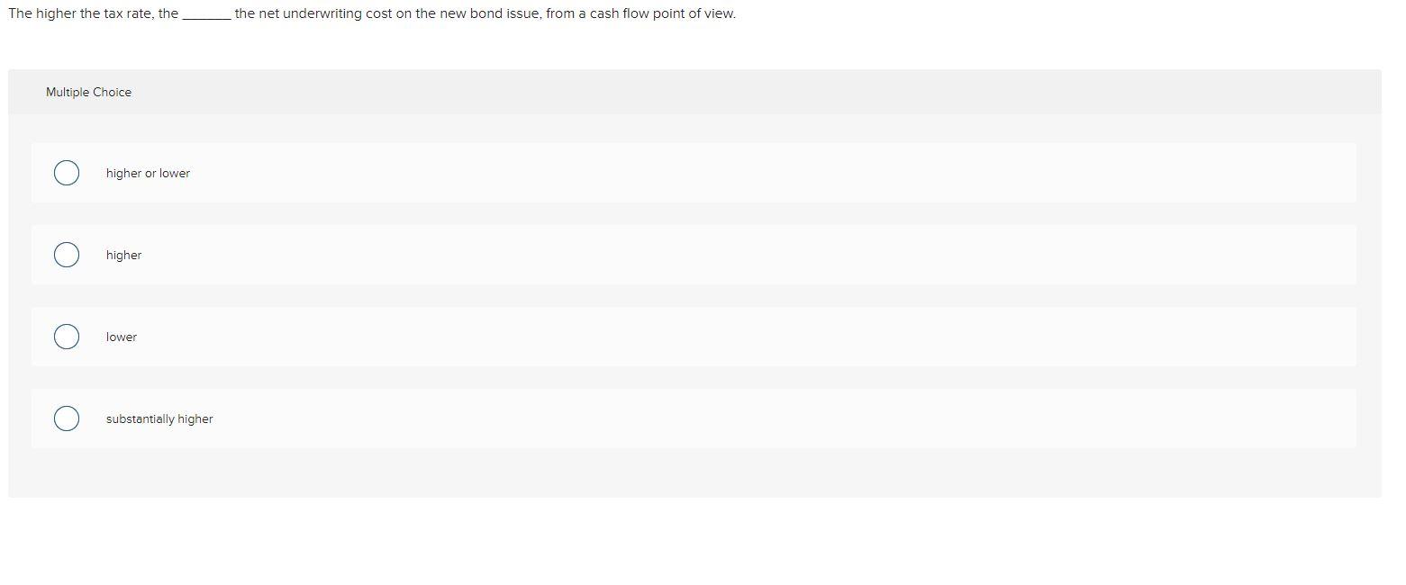 Solved The higher the tax rate, the the net underwriting | Chegg.com