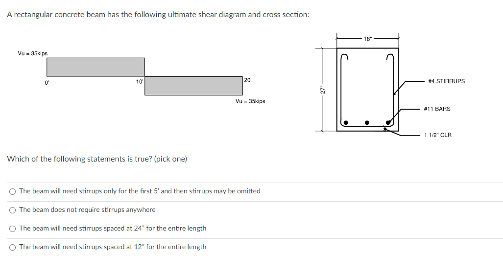 Solved A rectangular concrete beam has the following | Chegg.com