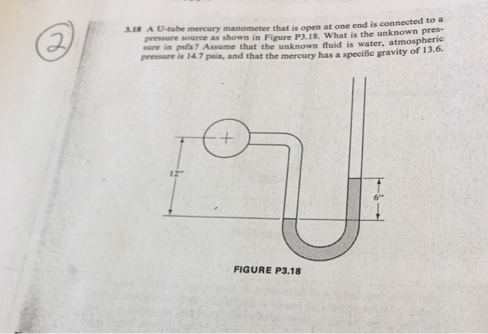 Solved A U-tube mercury manometer that is open at one end is | Chegg.com