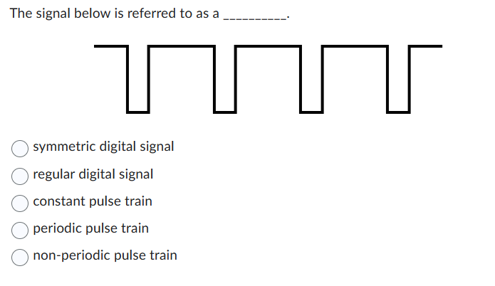 Solved The signal below is referred to as a symmetric | Chegg.com