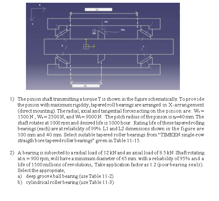 Solved L Wa 1) The pinion shaft transmitting a torque T is | Chegg.com