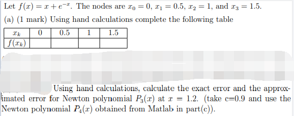 Solved Let f(x)=x+e−x. The nodes are x0=0,x1=0.5,x2=1, and | Chegg.com