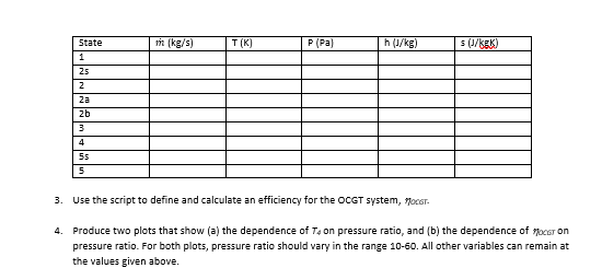 Lab Assignment 1 Using the three sample scripts | Chegg.com