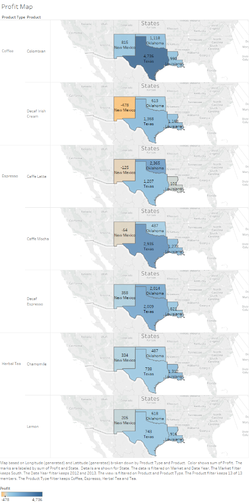 Solved Hi, Can you guide me how to write a report about | Chegg.com