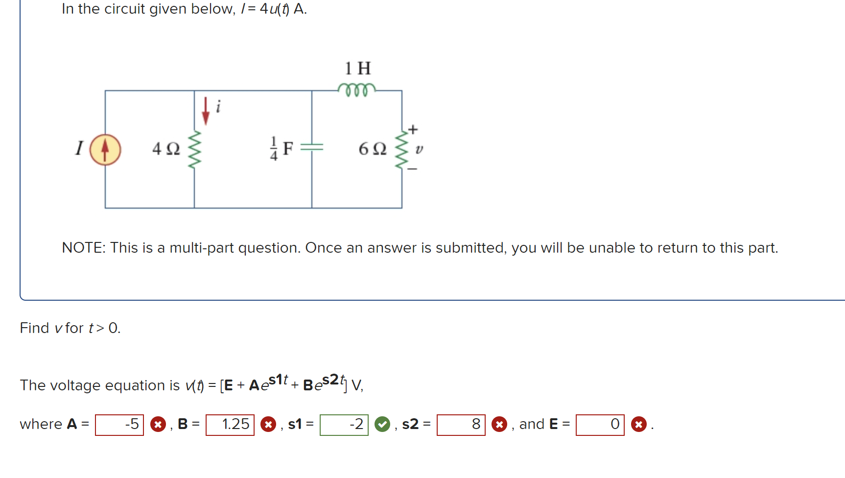 Solved In the circuit given below, I=4u(t)A.NOTE: This is a | Chegg.com