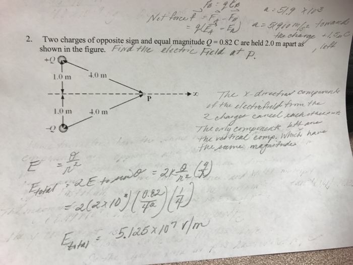Solved Two charges the of opposite sign and equal magnitude | Chegg.com