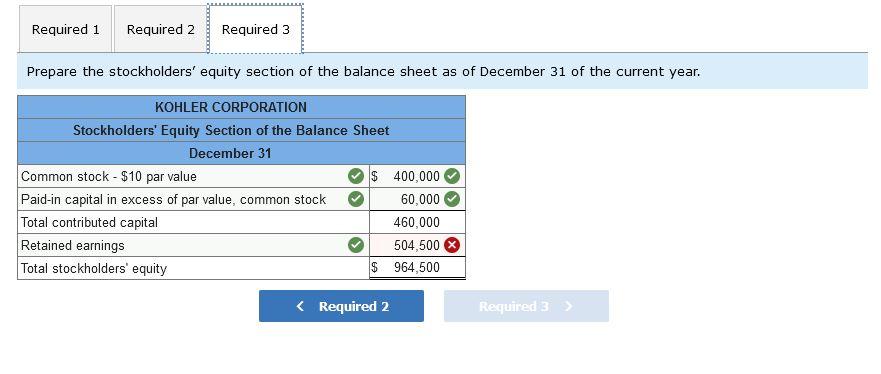 Solved Problem 13-2A (Static) Cash dividends, treasury | Chegg.com