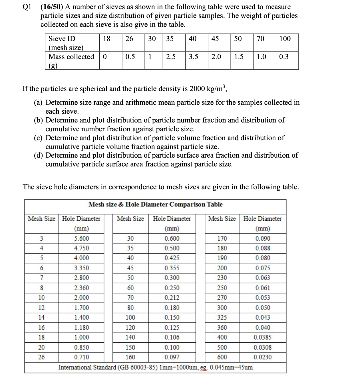 Solved Q1 (16/50) A number of sieves as shown in the | Chegg.com