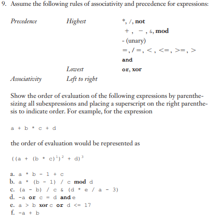 Solved 9. Assume the following rules of associativity and | Chegg.com