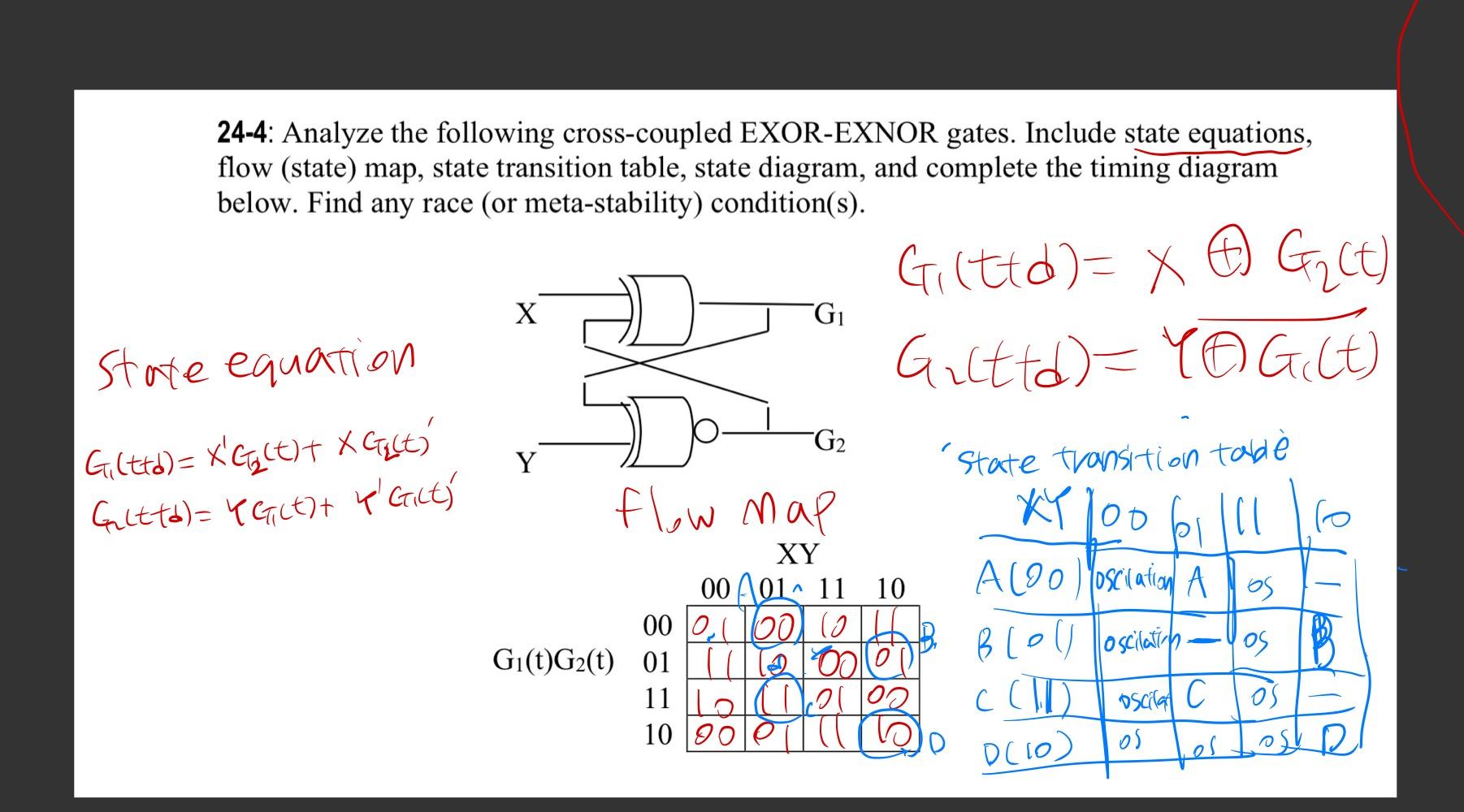 Solved 24-4: Analyze the following cross-coupled EXOR-EXNOR | Chegg.com