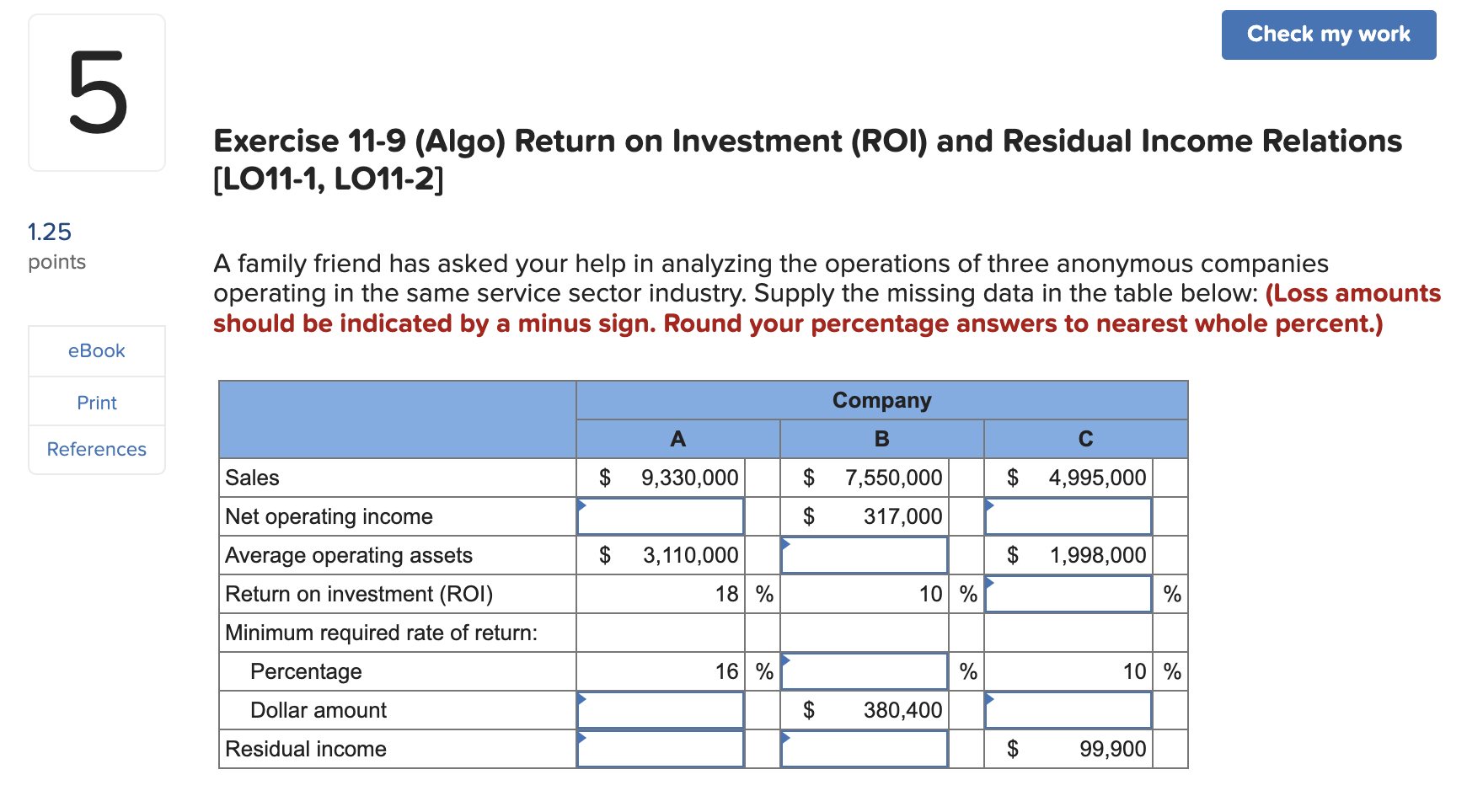 Solved Exercise 11-9 (Algo) Return on Investment (ROI) and | Chegg.com