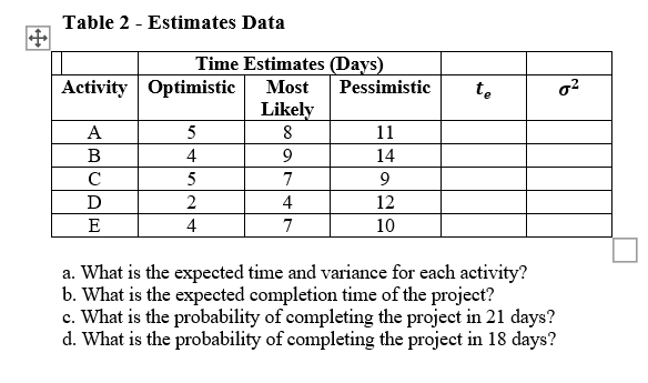 Solved Question 5 (35 points). You were recently assigned to | Chegg.com