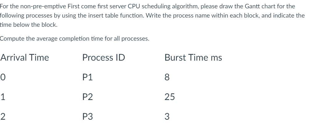 Solved For the non-pre-emptive First come first server CPU | Chegg.com