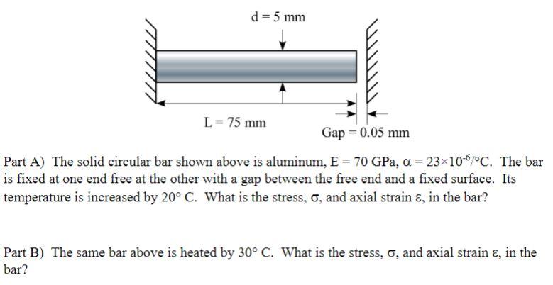 Solved d = 5 mm L = 75 mm Gap = 0.05 mm Part A) The solid | Chegg.com