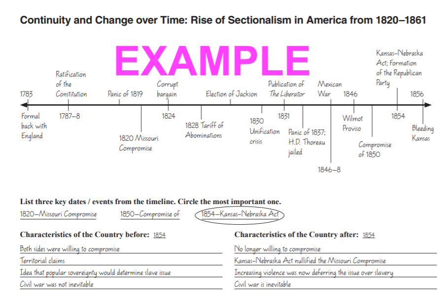 U.S History - Complete chart like given through | Chegg.com