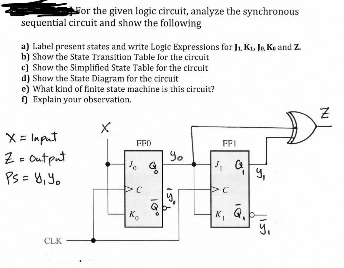 Solved For the given logic circuit, analyze the synchronous | Chegg.com
