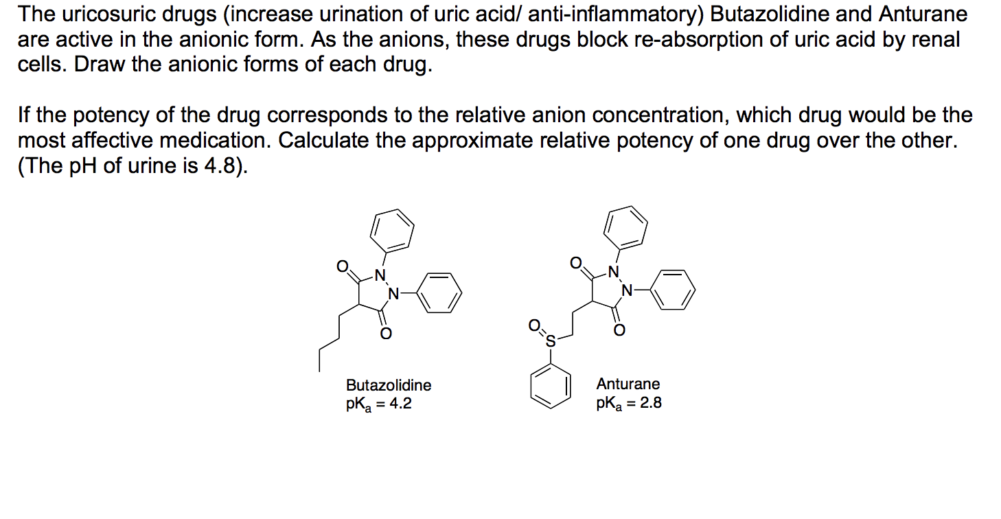 The uricosuric drugs (increase urination of uric | Chegg.com