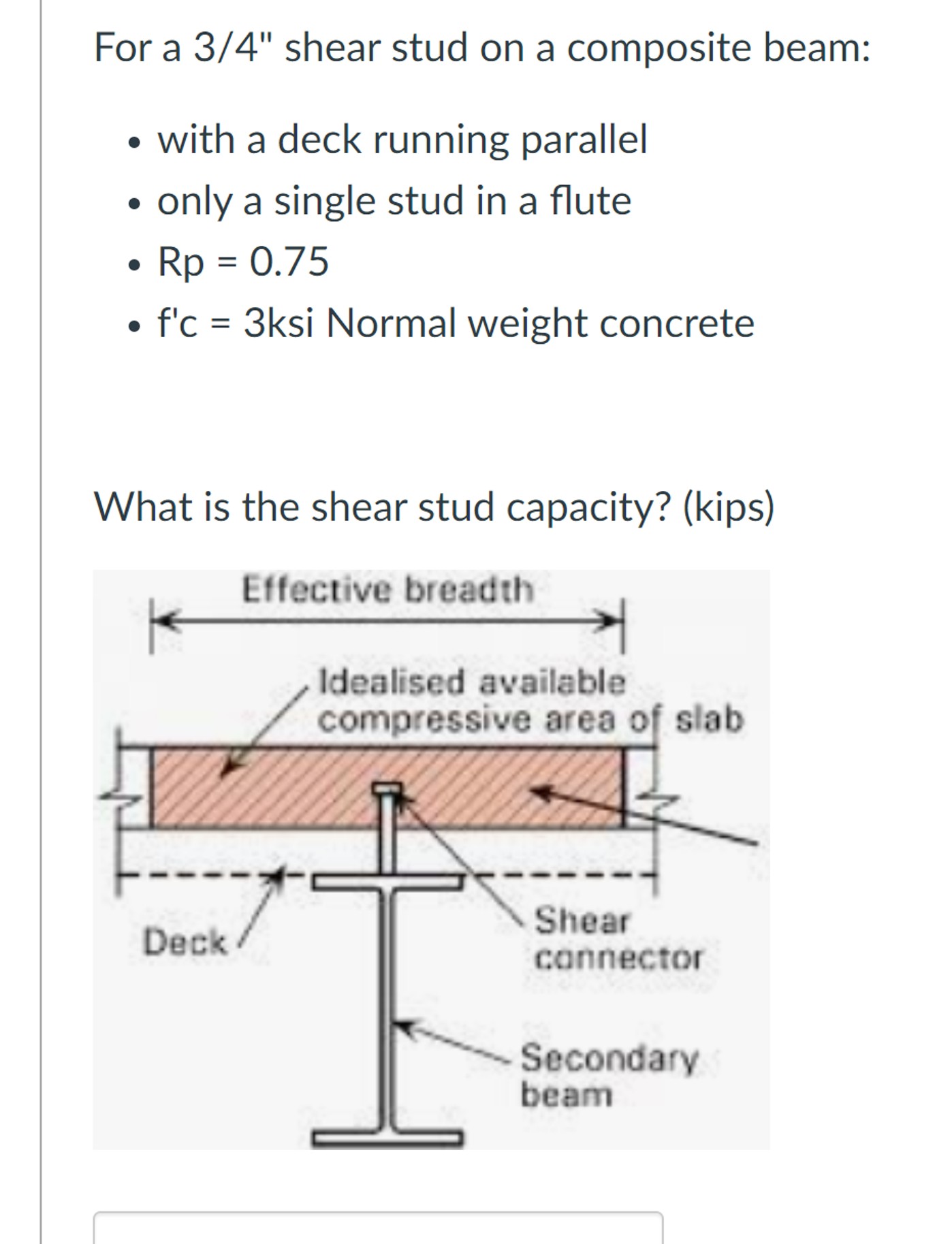 Solved For a 3/4" ﻿shear stud on a composite beam:with a | Chegg.com