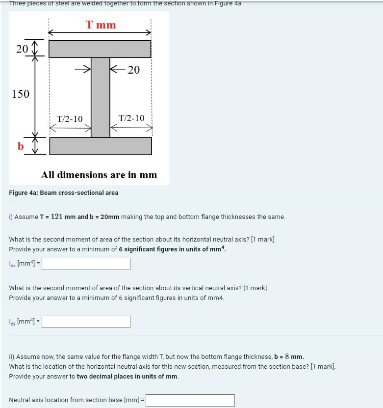 Solved All dimensions are in mm Figure 4a: Beam | Chegg.com