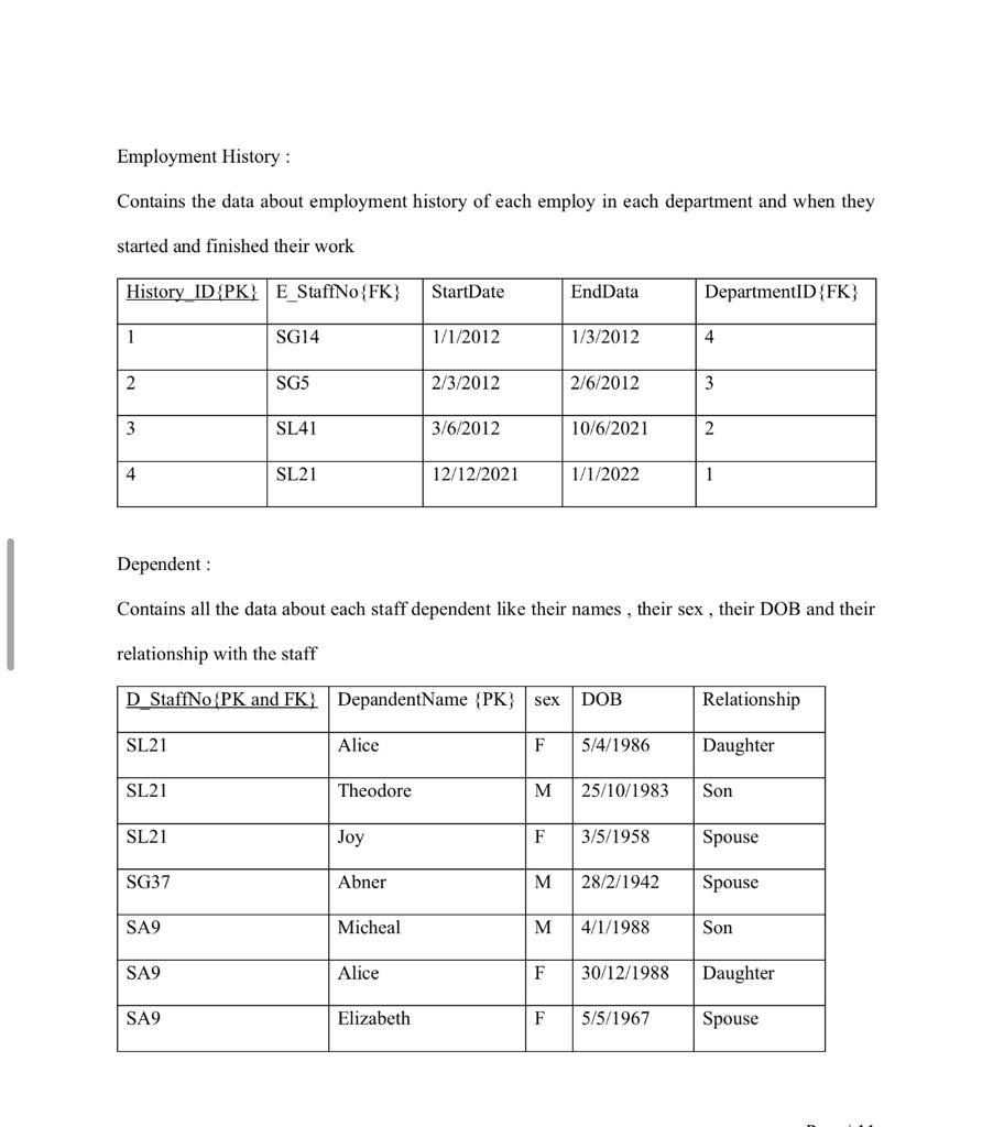 Solved Use these tables to solve the questions and make sure | Chegg.com