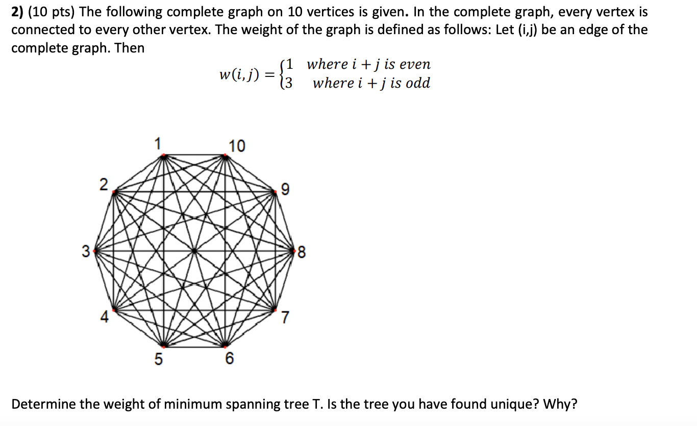 Solved 2) (10 pts) The following complete graph on 10 | Chegg.com