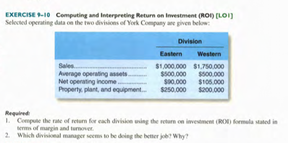 Solved EXERCISE 9-10 Computing and Interpreting Return on | Chegg.com