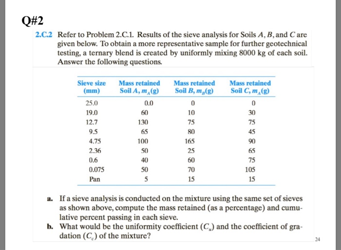 Q#2 2.С.2 Refer to Problem 2.C.1. Results of the | Chegg.com