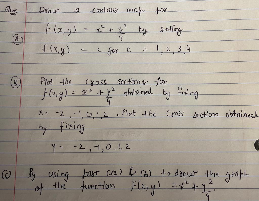 Solved Que 0 Draw a f (G, y) f(x,y) contour map for by | Chegg.com