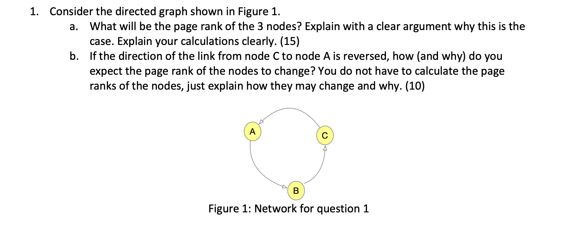 Solved 1. ﻿Consider the directed graph shown in Figure 1.a. | Chegg.com
