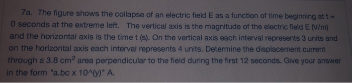 Solved Fig. for Problems 7a, 7b, & 7c E (V/m) t (s) | Chegg.com