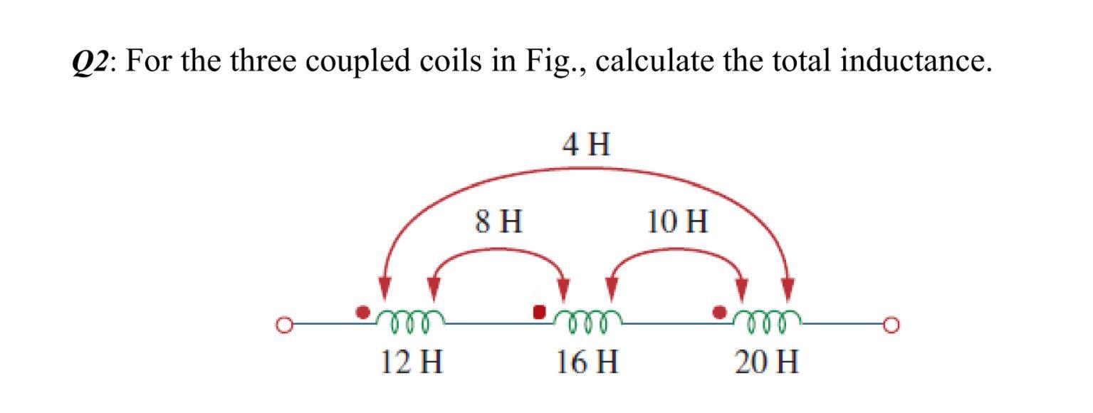 Solved Q2: For the three coupled coils in Fig., calculate | Chegg.com