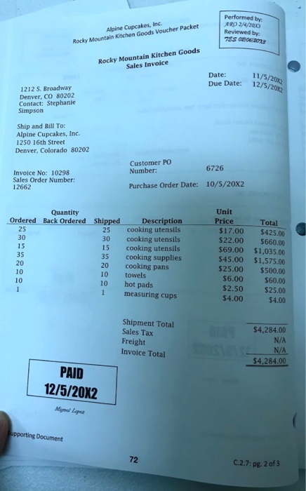 Alpine Cupcakes, Inc. Audit Case Assignments on your | Chegg.com