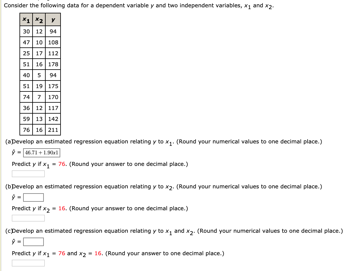 Solved Consider The Following Data For A Dependent Variable