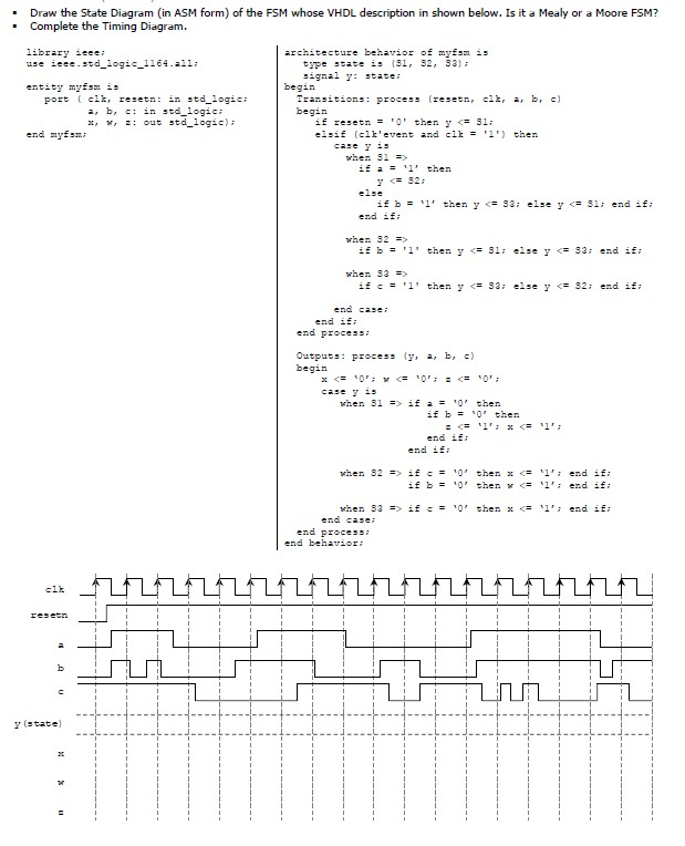 Draw the State Diagram (in ASM form) of the FSM whose | Chegg.com