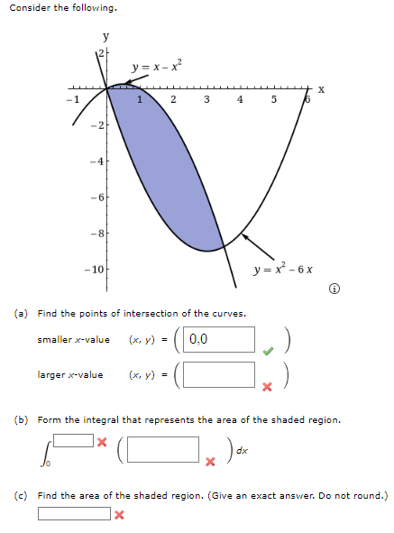 Solved Consider the following. (a) Find the points of | Chegg.com