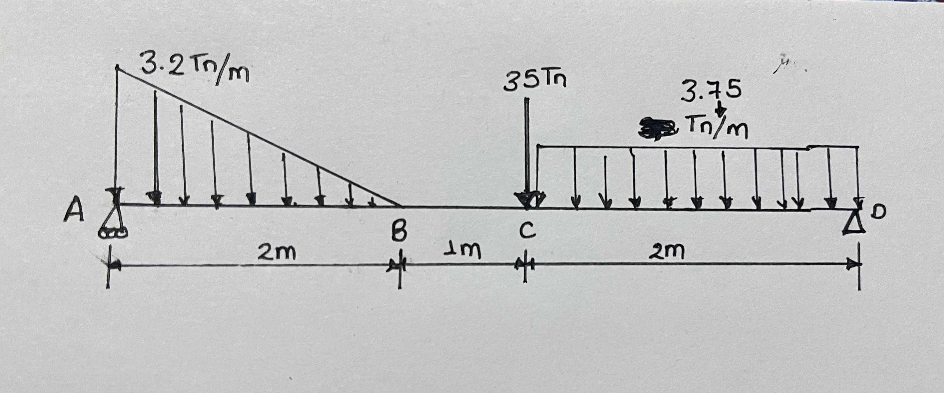 Determine the vertical deflection of node B. | Chegg.com
