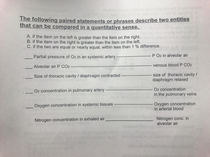 Solved The following paired statements or phrases describe | Chegg.com