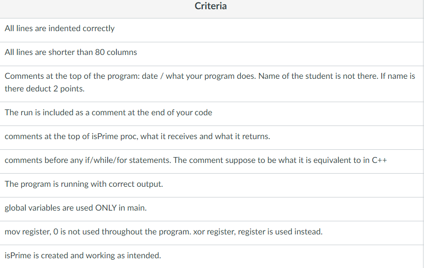 Solved A prime number is an integer that is divisible only | Chegg.com