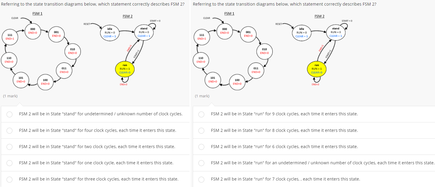 Solved Referring to the state transition diagrams below, | Chegg.com