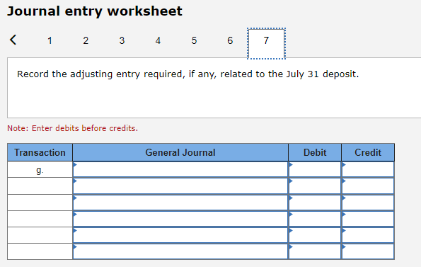Solved Journal entry worksheet Record the adjusting entry | Chegg.com