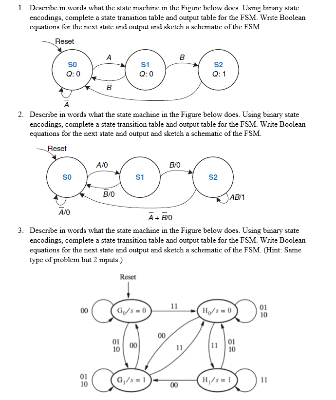 Solved 1. Describe in words what the state machine in the | Chegg.com