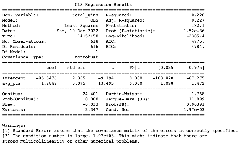 Solved 1.) How is a simple linear regression model used to | Chegg.com