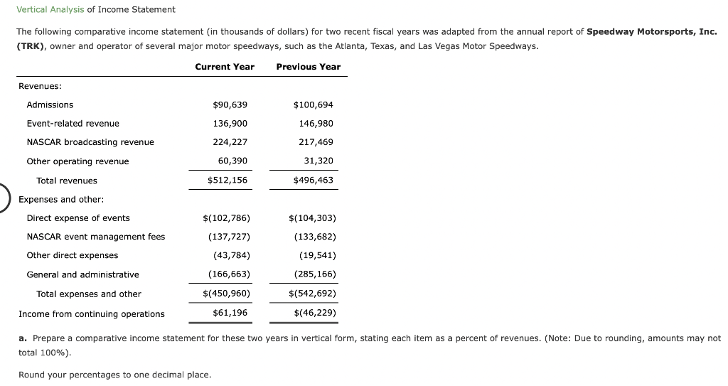Solved Vertical Analysis of Income Statement The following | Chegg.com