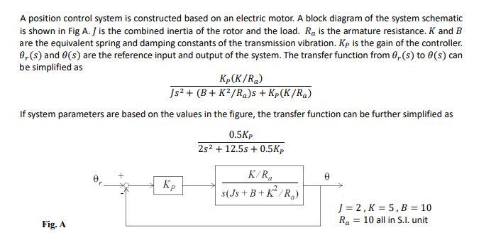 Solved A position control system is constructed based on an | Chegg.com