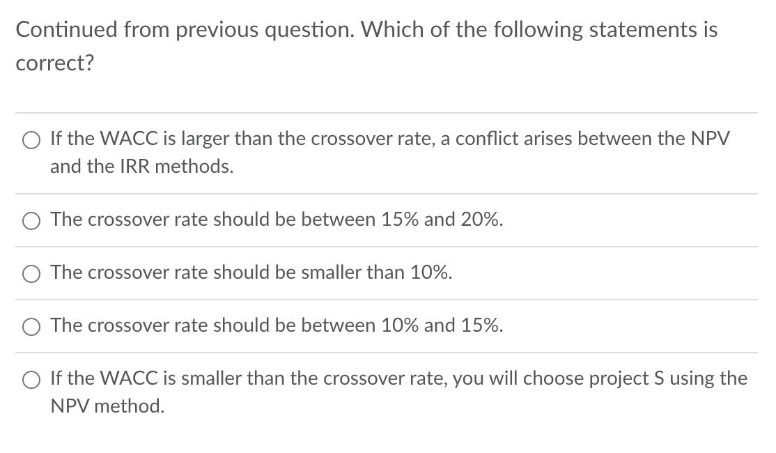 Solved Continued from previous question. Which of the | Chegg.com