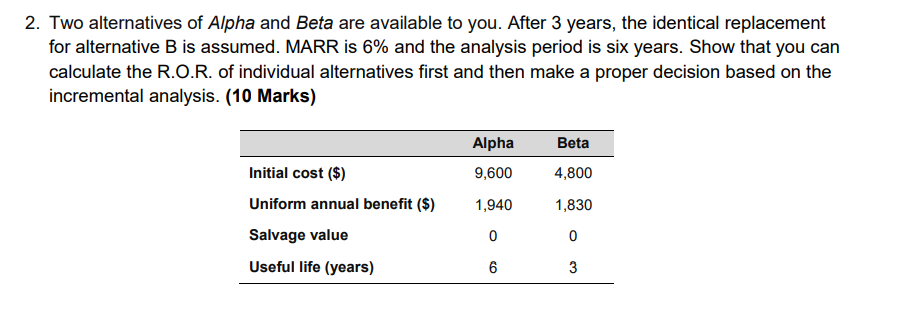 Solved 2. Two alternatives of Alpha and Beta are available | Chegg.com