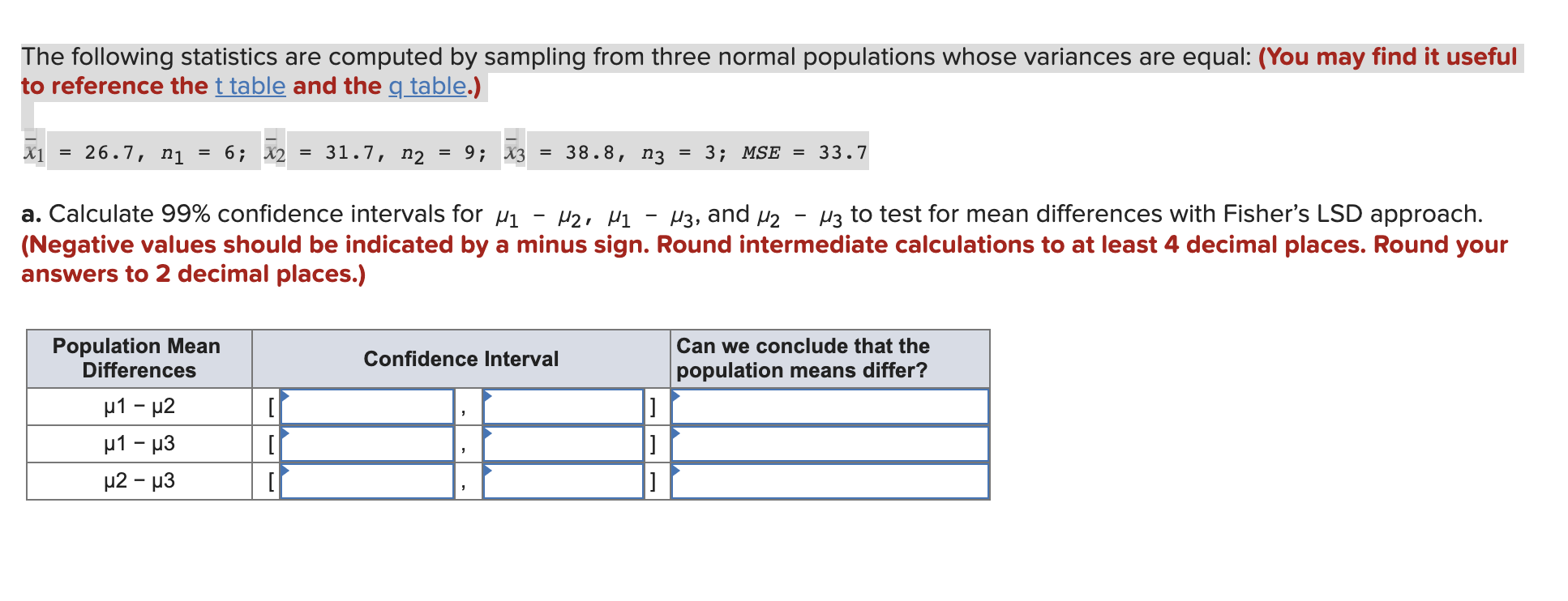 Solved The following statistics are computed by sampling | Chegg.com