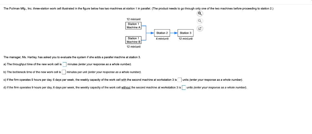 Solved NEED HELP ASAP PLEASE The Pullman Mfg., Inc. | Chegg.com