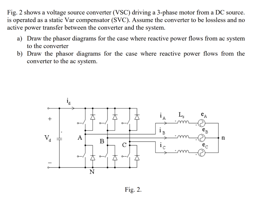 Solved Fig. 2 shows a voltage source converter (VSC) driving | Chegg.com