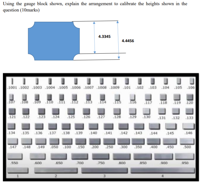 Solved Using the gauge block shown, explain the arrangement | Chegg.com